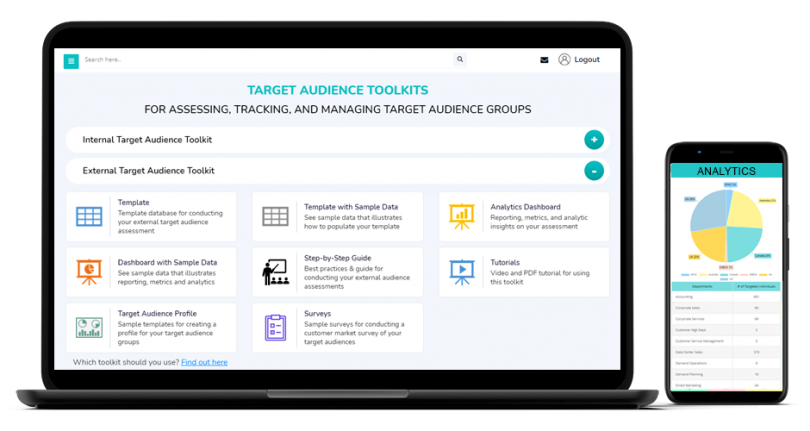 Best Target Audience Analysis | All You Need with Templates and Samples ...