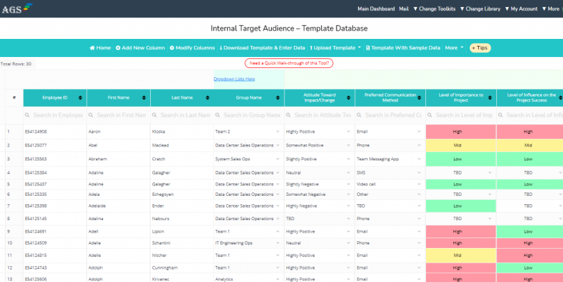 Best Target Audience Analysis | All You Need with Templates and Samples ...