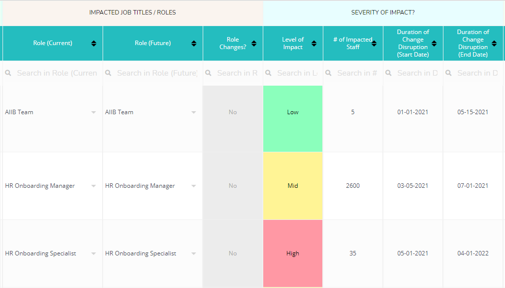 Change Impact Assessment Template Excel How To Use Cr - vrogue.co Change Impact Assessment Template Excel How To Use Cr - vrogue.co