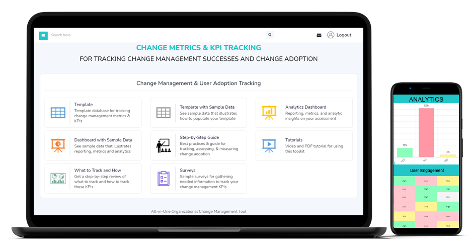 Best Change Management KPI & Metrics Analytics Dashboard – OCM Solution ...