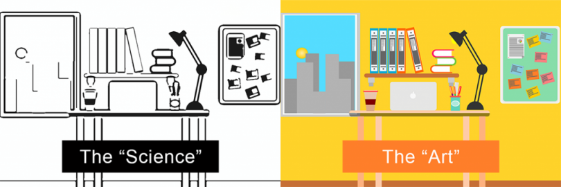 Best 2024 Change Management Framework for Change Managers and Teams ...