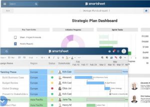 Smartsheet vs Microsoft Project vs Wrike vs Trello | Ranking – OCM Solution