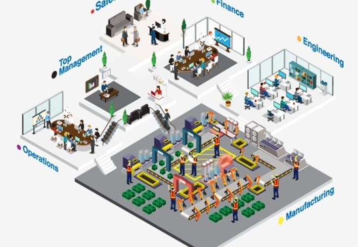 Genius ERP Review | Everything You Need to Know – OCM Solution Blog Genius ERP Review | Everything You Need to Know – OCM Solution Blog