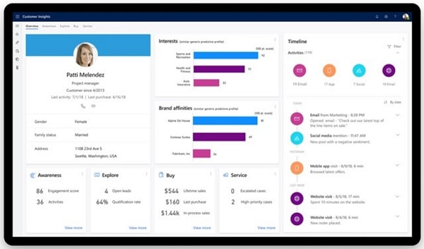 Microsoft Dynamics 365 ERP Review | Everything You Need to Know – OCM ... Microsoft Dynamics 365 ERP Review | Everything You Need to Know – OCM ...