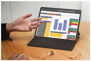 Best Impact Analysis Templates, Tools, and Step-by-Step Process – OCM ...