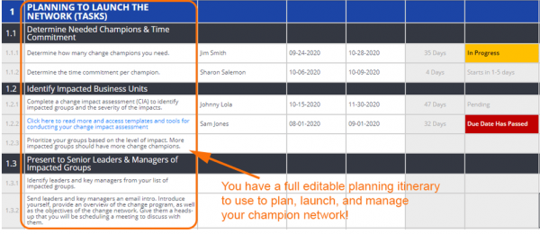 Best Change Management Tools, Toolkit & Software | Ranking – OCM Solution