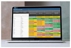 Best Employee Training Tools | Ranking | Online Training Software – OCM ...