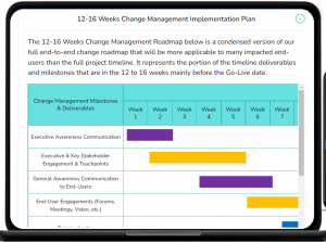 Free Change Management Templates & Tools for Change Mgrs | All You Need ...