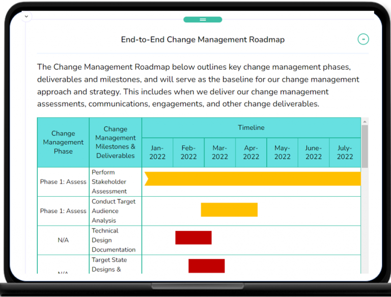 Free Change Management Templates & Tools for Change Mgrs | All You Need ...