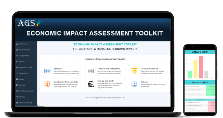 Best Economic Impact Assessment Toolkit Templates Dashboards And best-economic-impact-assessment-toolkit-templates-dashboards-and