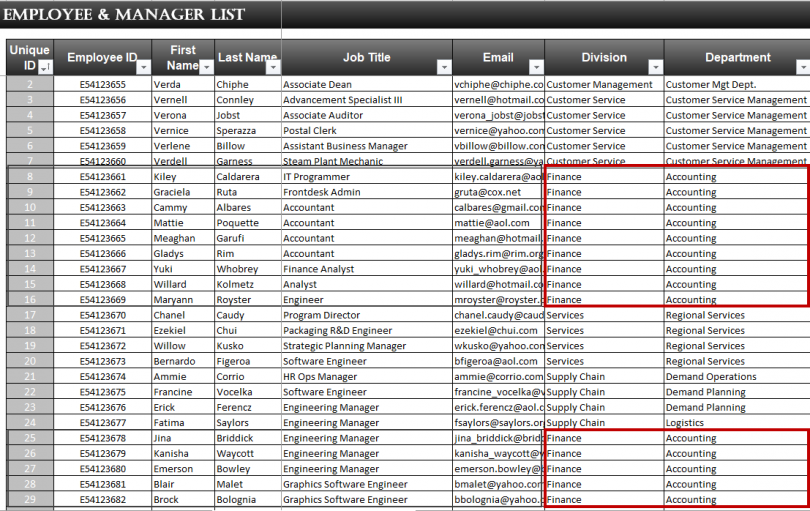 Best Target Audience Analysis | All You Need with Templates and Samples ...