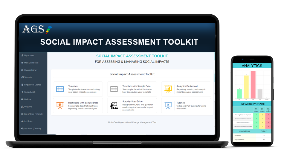 Best Social Impact Assessment Toolkit | Templates, Dashboards, and ... Best Social Impact Assessment Toolkit | Templates, Dashboards, and ...