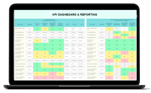 Best Change Management KPI & Metrics Analytics Dashboard – OCM Solution