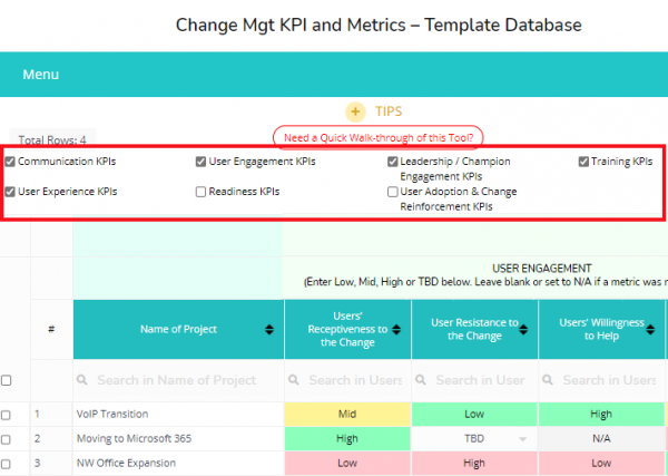 Best Change Management KPI & Metrics Analytics Dashboard – OCM Solution ...