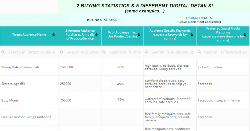 Best Target Audience Analysis Toolkit, Templates & Dashboard – OCM Solution