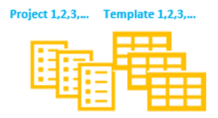 Best Process Impact Assessment Toolkit – Template & Reporting Dashboard ...