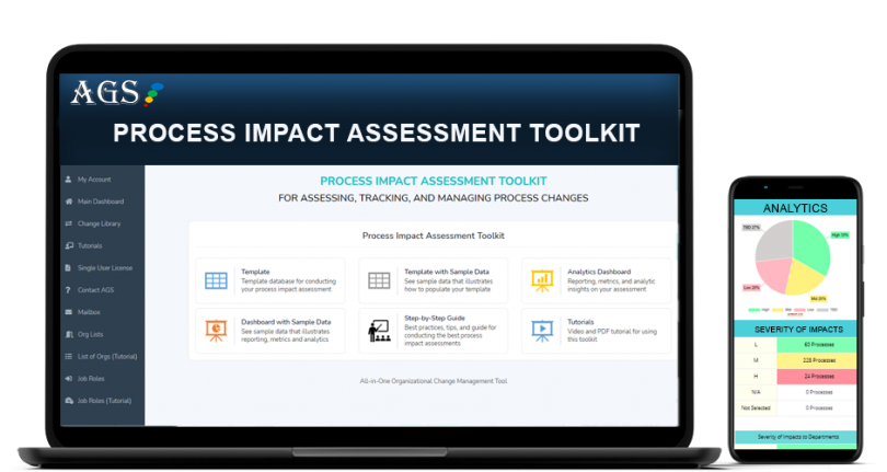 Best Process Impact Assessment Toolkit – Template & Reporting Dashboard – OCM Solution
