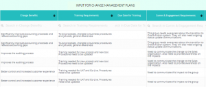 Best Process Impact Assessment Guide | Everything You Need to Know ...