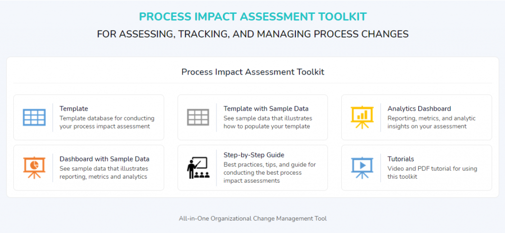 Best Process Impact Assessment Toolkit – Template & Reporting Dashboard ...