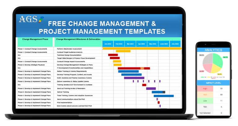 The Best Change Management Framework for all Change Practitioners – OCM ...