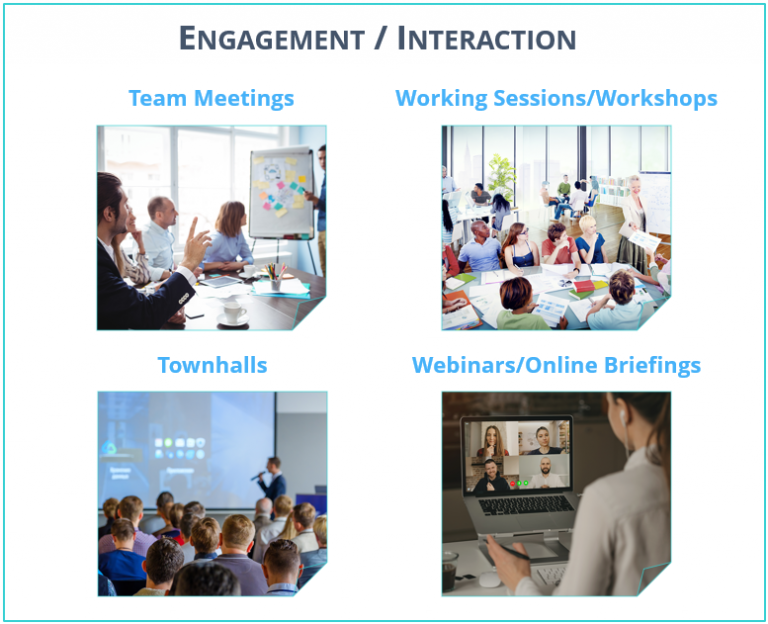 The Best Change Management Framework for all Change Practitioners – OCM ...