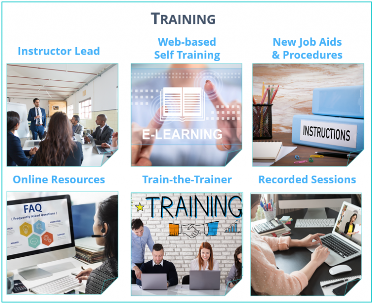 The Best Change Management Framework for all Change Practitioners – OCM ...