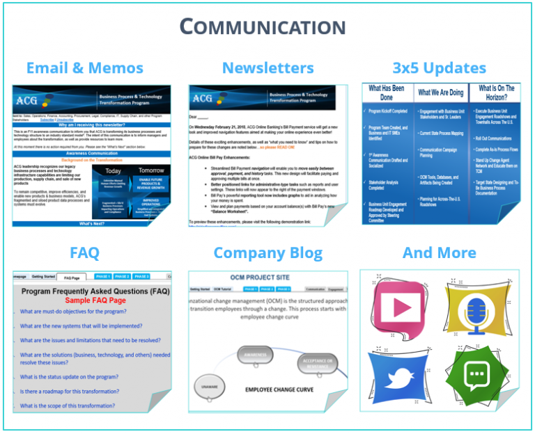 The Best Change Management Framework for all Change Practitioners – OCM ...