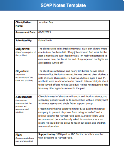 Best Social Work Processes With Examples SOAP Notes All You Need 