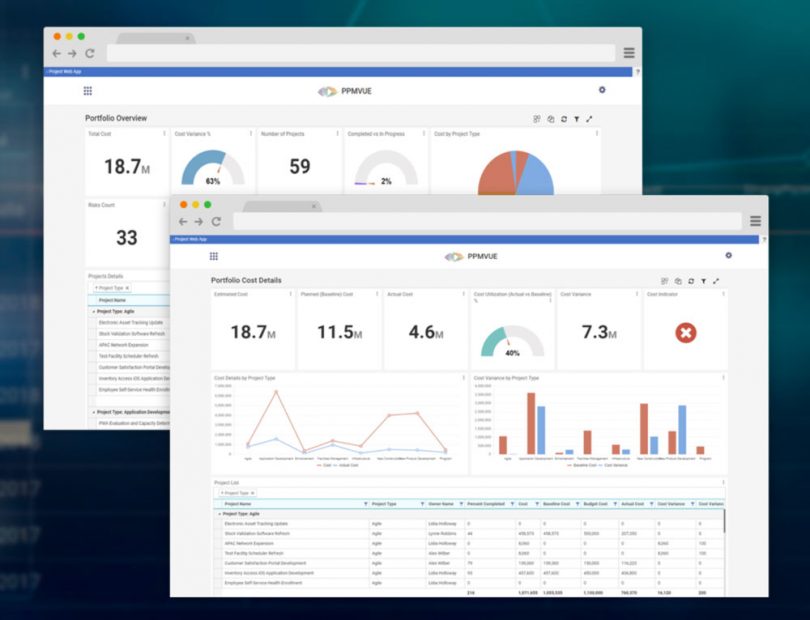 Review of EPMA – A Top-Ranked Project Management Consulting Firm – OCM ...