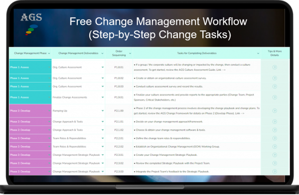 Free Change Management Templates & Tools for Change Mgrs | All You Need ...
