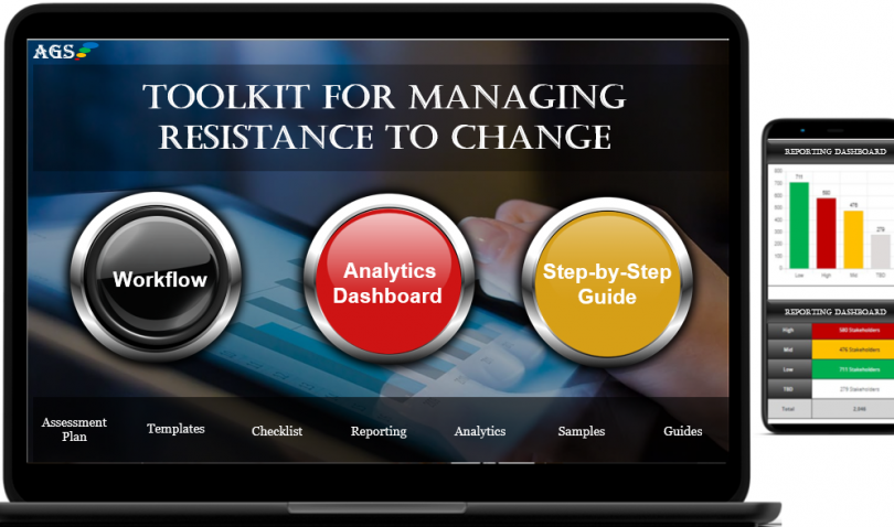 Best Toolkit to Manage Resistance to Change Management | Resistance ...