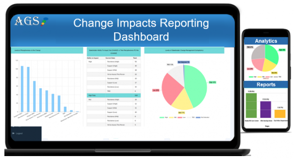 Best Change Impact Assessment Tool, Templates & Reporting – OCM ...