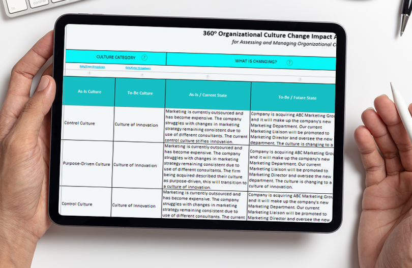 How to Assess Organization Culture & Change Impacts | Guide, Survey ...