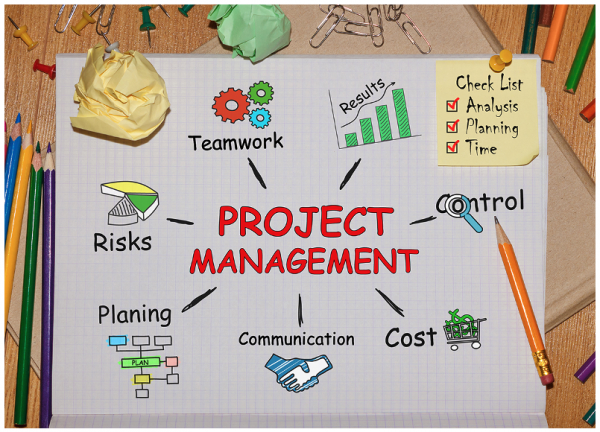 Step-by-Step Sample Project Plan Template | Better Project Management ...