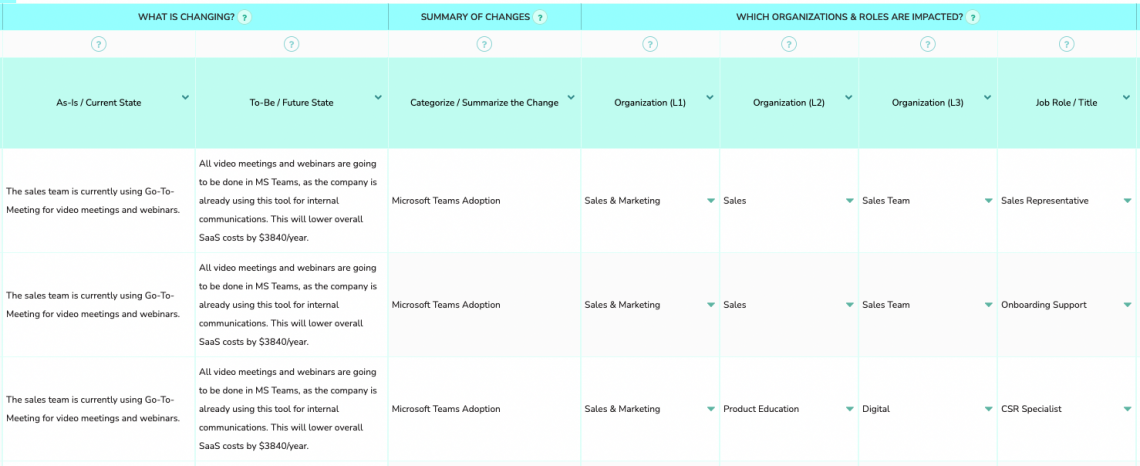 Best Change Impact Assessment – Guide, Samples, Template & All You Need ...