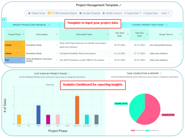 Free Project Management Dashboard & Excel Template for Projects – OCM ...