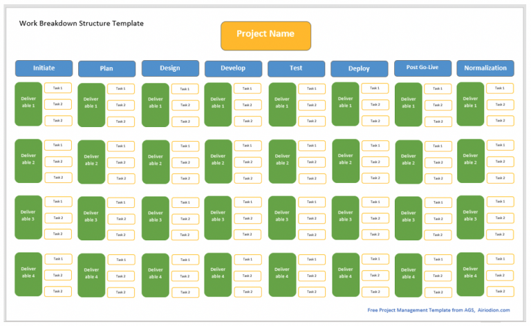 Step-by-Step Sample Project Plan Template | Better Project Management ...