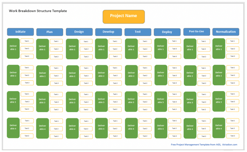 Step-by-Step Sample Project Plan Template | Better Project Management ...