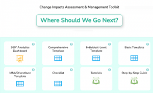 Best Change Impact Assessment Tool, Templates & Reporting – OCM Solution
