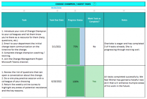 Best Change Champions & Agents Guide | Everything You Need for Champion ...