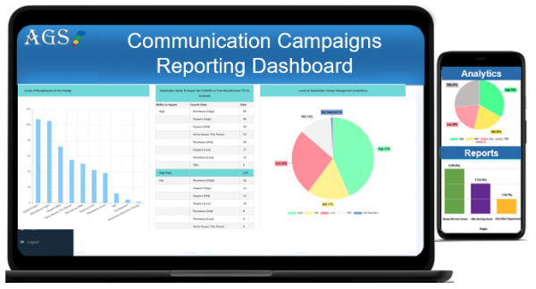 Best Communication Software with Planning Templates, Samples and ...