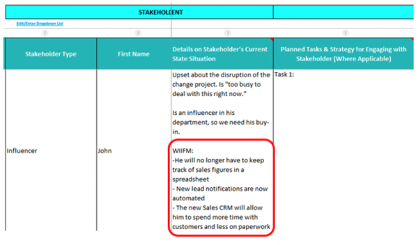 How to Really Manage Resistance to Change | All You Need to Know – OCM ...
