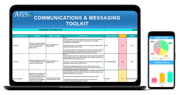 Change Management Communication Plan – Everything You Need to Know ...