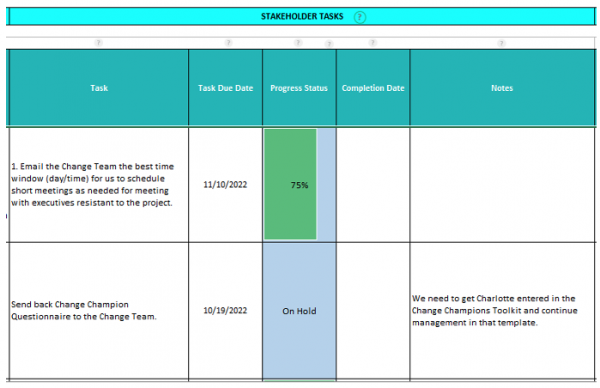 Best Stakeholder Engagement Strategy & Stakeholder Management Guide ...