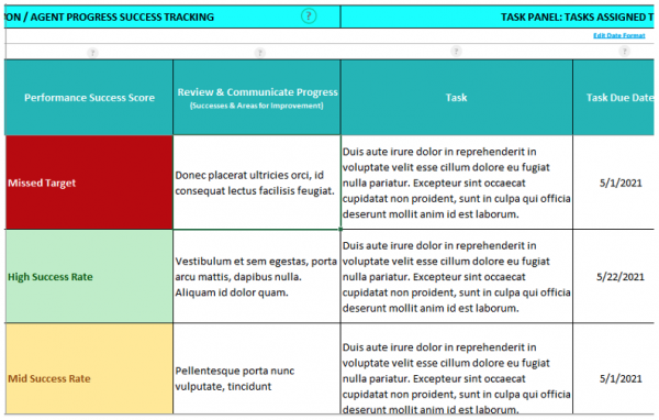 Best Change Champions Toolkit for Change Management – OCM Solution