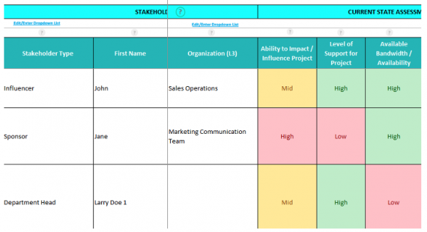 Best Tool for Stakeholder Mapping, Analysis, Engagement, and Management – OCM Solution
