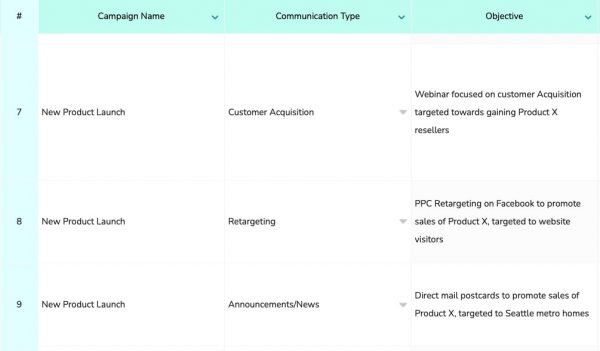 The Best External Communications Guide | All You Need to Know – OCM ...