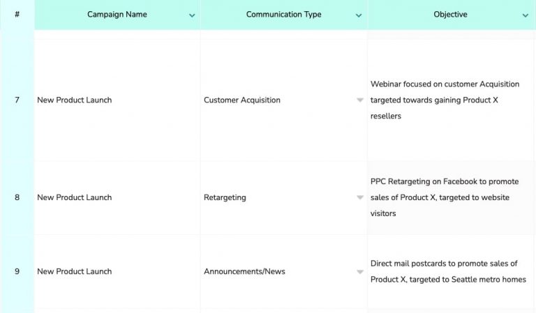 The Best External Communications Guide | All You Need to Know – OCM ...