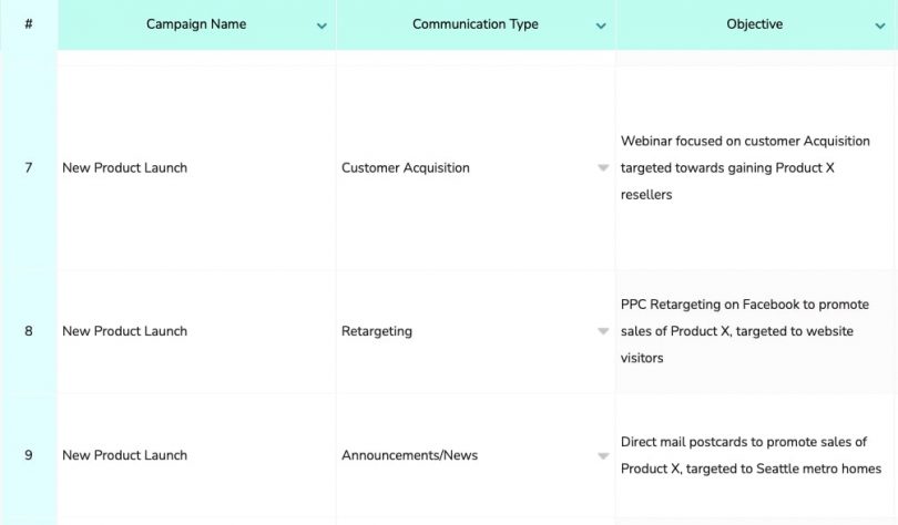 The Best External Communications Guide | All You Need to Know – OCM ...