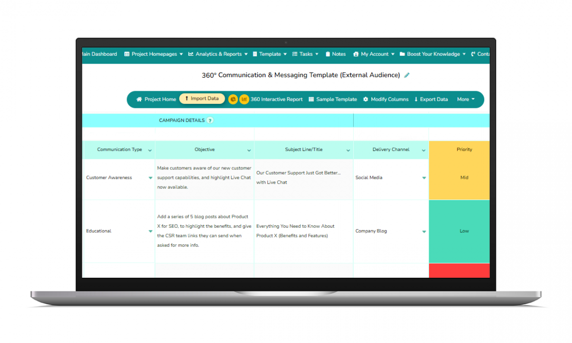 The Best External Communication Toolkit with Template and Samples – OCM ...